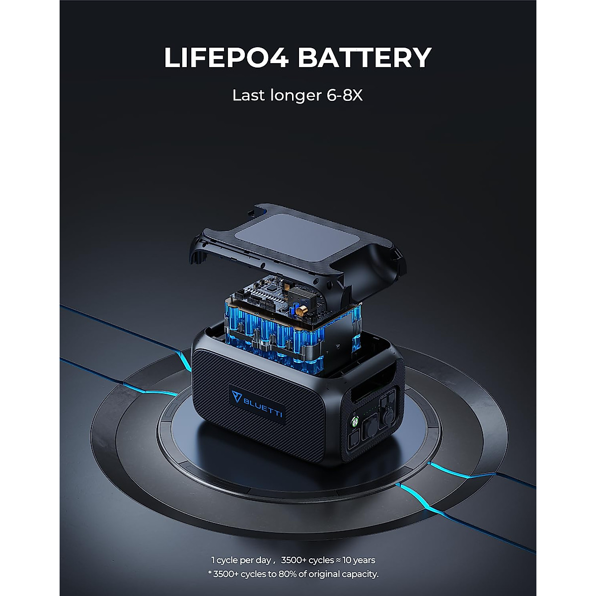 BLUETTI Expansion Battery B230, 2048Wh LiFePO4 Battery Pack for Power Station AC180 AC200MAX AC200L AC200P AC70 EP500Pro, DC Power Source w/ 100W USB-C, Extra Battery for Home, Emergency, Road Trip