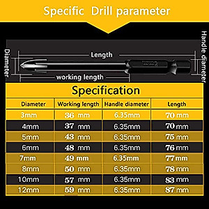 Mgtgbao 8PC Concrete Drill Bit Set，10pc 3mmMasonry Drill Bits for Tile,Brick, Plastic and Wood,Tungsten Carbide Tip Best for Wall Mirror and Ceramic Tile on Concrete and Brick Wall
