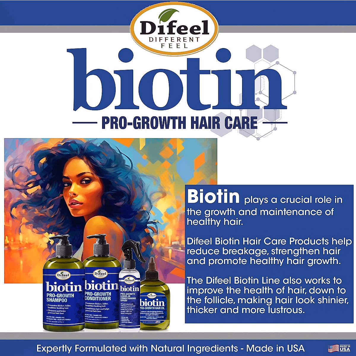 Difeel Biotin 3-PC Cleanse and Treat Hair Growth Collection - Includes 12oz Shampoo, 6oz Leave in Conditioner, 2.5oz Biotin Root Stimulator Treatment