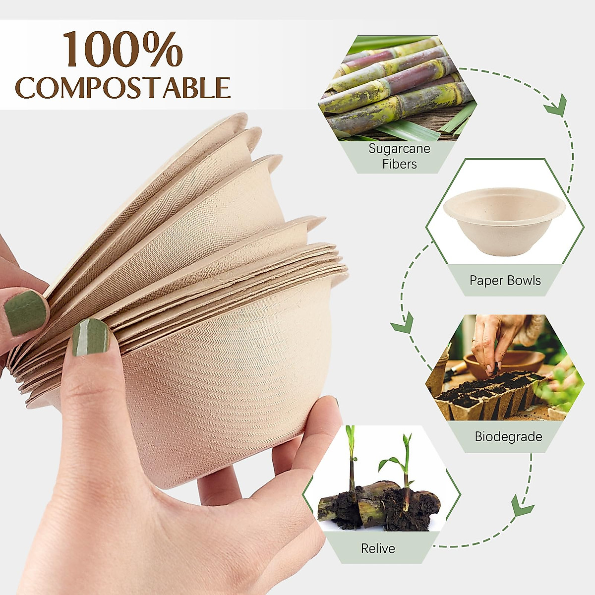 ZORRITA 150 Pack 8 oz Paper Bowls Disposable Small Compostable Soup Bowls Natural Sugarcane Biodegradable Bowls for Ice Cream, Desserts, Pet Food