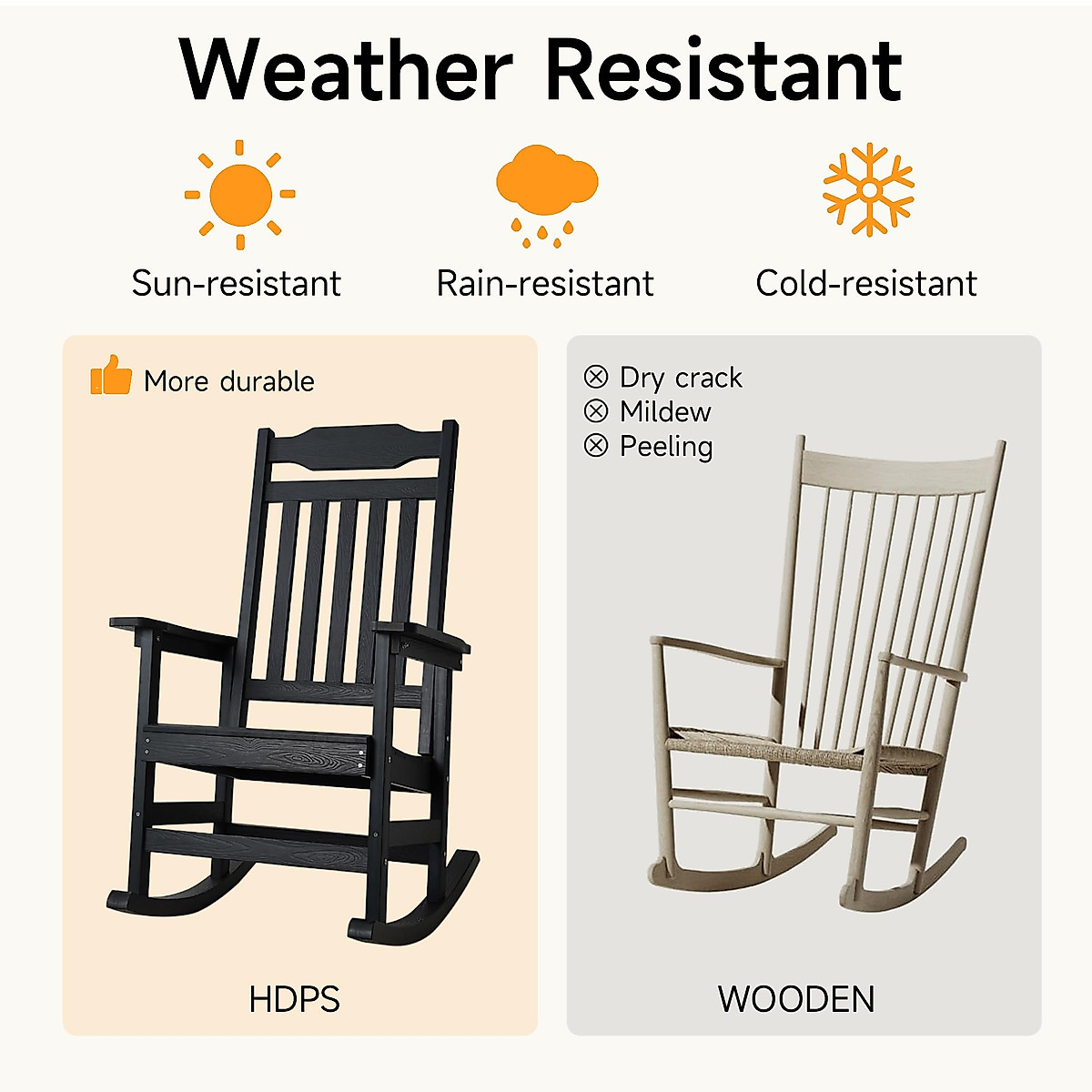 ONBRILL Outdoor Rocking Chair, All Weather Resistant HDPS Poly Rocker Chairs, Front Porch Rocker with 350 lbs Weight Capacity for Outdoor and Indoor-Black