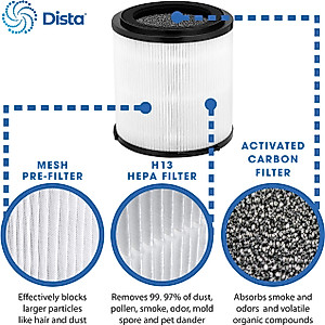 Dista Filter - Premium H13 True HEPA Replacement Filter, Compatible with SilverOnyx 5-Speed Air Purifier KJ150F-C02, 4-in-1 H13 Grade True HEPA filter, For Large Room 500 sq ft 2-Pack