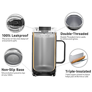 Meoky 14oz Insulated Coffee Mug with Lid and Handle, 100% Leak Proof Stainless Steel Coffee Cup with Tritan Lid, Double Wall Vacuum Coffee Tumbler with Handle (Peach)