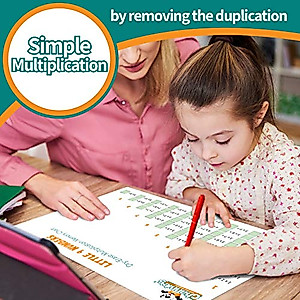 Channie’s Math Practice Combo Pack for Elementary School Students, One Page a Day Workbook and Little 9 Little Numbers Reusable Dry Erase Poster for Practicing Single Digit Multiplication Problems