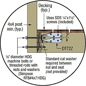 Stainless Steel 3/8-16 X 7 Hex Bolt, Partial Thread, Plain Finish/No Coat/Not Galvanized, A2 18-8, Meets ASME & ASTM Standards (Qty of 10)