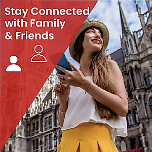 USA Prepaid SIM Card (Verizon Network) | Unlimited 5G/4G Internet Data in USA (Including Hawaii) | Unlimited Calls and Texts Within US (30Days) (Does not Work with HOTSPOTS)