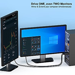 BENFEI DisplayPort to DVI Adapter, Dp Display Port to DVI Converter Male to Male Gold-Plated Cord 6 Feet Black Cable for Lenovo, Dell, HP and Other Brand