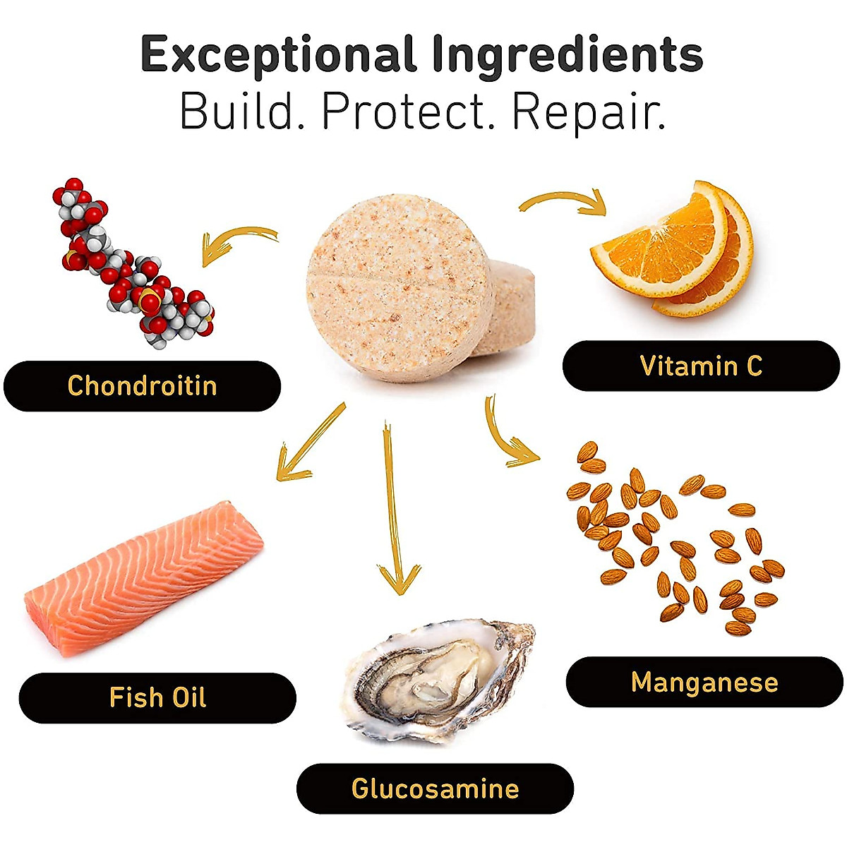 International Veterinary Sciences IVS Arthramine MAX Healthy Joints Glucosamine Supplement for Dogs with Fish Oil, Hyaluronic Acid, MSM, and Vitamin C, Made in the USA, 60 Count