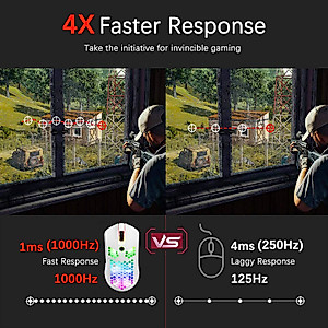 ZIYOU LANG M5 RGB Lightweight Wired Gaming Mouse with 12000 DPI 6 Programmed Buttons,65G Honeycomb Shell,Ultralight Ultraweave Cable,Pixart 3325 Optical Sensor Gamer Mice for Laptop PC Mac(White)