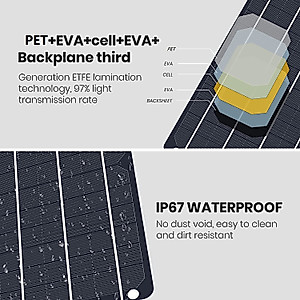 6W Solar Panel, 5V/1A Mini USB Solar Panel,IP67 Waterproof Monocrystalline Module DIY Solar Panel Kit with PET Material for Smart Phone, Small Fans Monitor Outdoor Security Camera