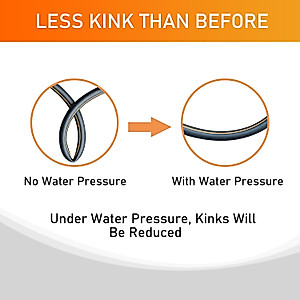 DayisTools Heavy Duty Hybrid Garden Hose 100 ft, 2024 New Flexible Water Hose 5/8 IN x 100FT, Lightweight, Super Durable, All-weather Use, Work 200 PSI, 3/4 IN GHT Solid Brass Fittings, Black Orange