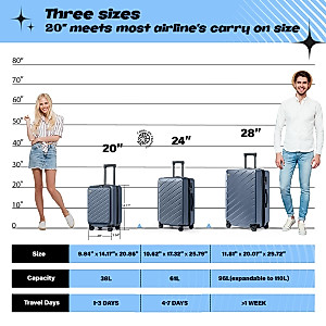 AnyZip Carry On Luggage 20'' Suitcase with Pocket Compartment ABS+PC Spinner Wheels TSA Lock Navyblue