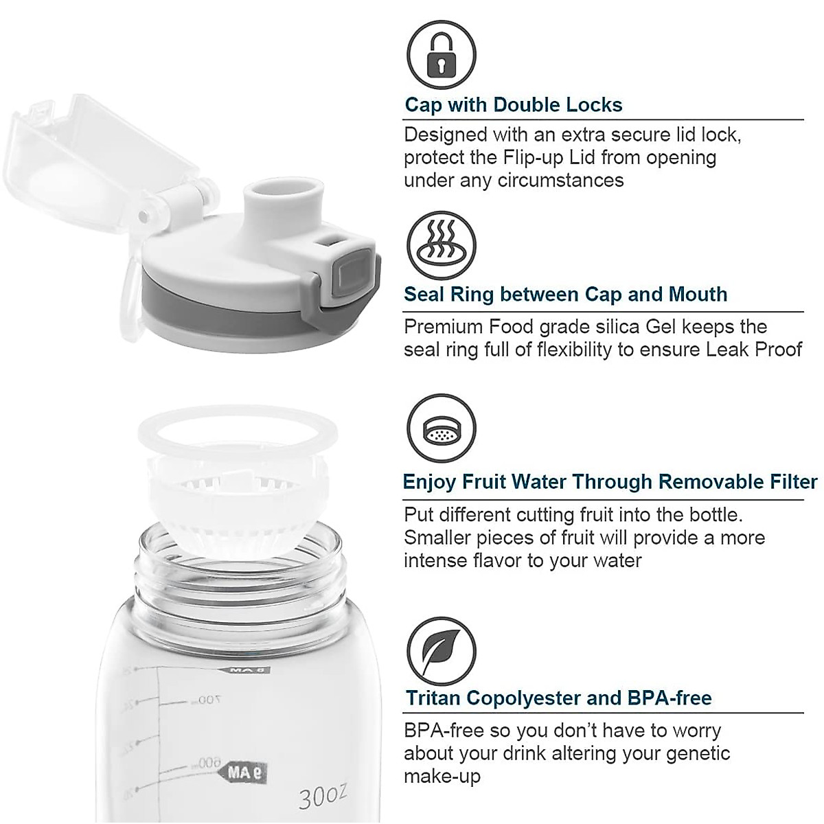 Teentumn 30oz Sport Water Bottle with Time Markers, Large Durable Gym Plastic Bottle Tritan BPA Free for Fitness, Outdoor Enthusiasts, Leakproof Clear (Pack of 1)