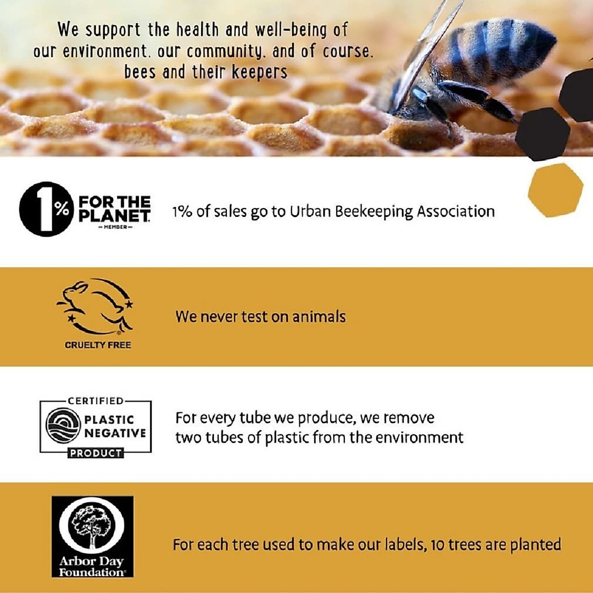 Portland Bee Balm All Natural Handmade Beeswax Based Lip Balm, Oregon Mint 3 Count