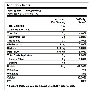 Labrada Nutrition 100% Whey Protein Powder, Strawberry, 4.13 lb