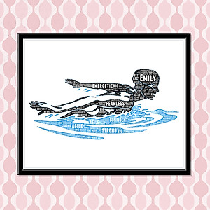 Swimming poster Wall Art for Girls, Personalized Wall Art Gifts for Swimmers, Swim Print gifts, Swimming Birthday Gifts, Word Art Typography of Swim Girl,Custom Swimming poster for Wall Decor