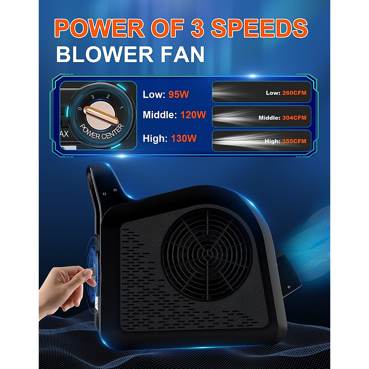 LZLXXLZL Air Mover Blower Fan - High Velocity Utility Fan for Drying, Cooling, Ventilating and Exhausting, Pivoting Floor Fans with 3 Speeds for Home Use and Job Site, 2 Outlets, 355CFM, Black