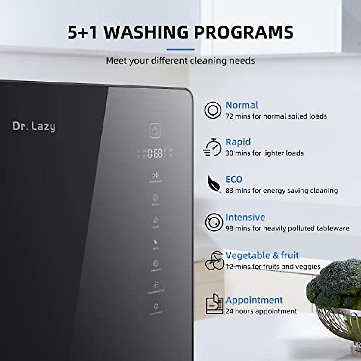 Dr. Lazy Countertop Dishwasher, Portable Dishwasher with 4 Place Settings, 5 Washing Programs, Hot Air Drying & Storage, Compact Dish washer for Dorm, RV& Apartment