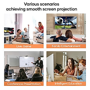 Wireless HDMI Transmitter and Receiver 4K Decode 1080P Output, 490FT/150M Plug&Play Extender, 2.4/5GHz Video Transmission System for Streaming Video/Audio/File from PC/Laptop/STB to Monitor/TV
