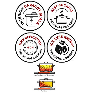 Kuhn Rikon Duromatic Energy Efficient Pressure Cooker - Frying Pan