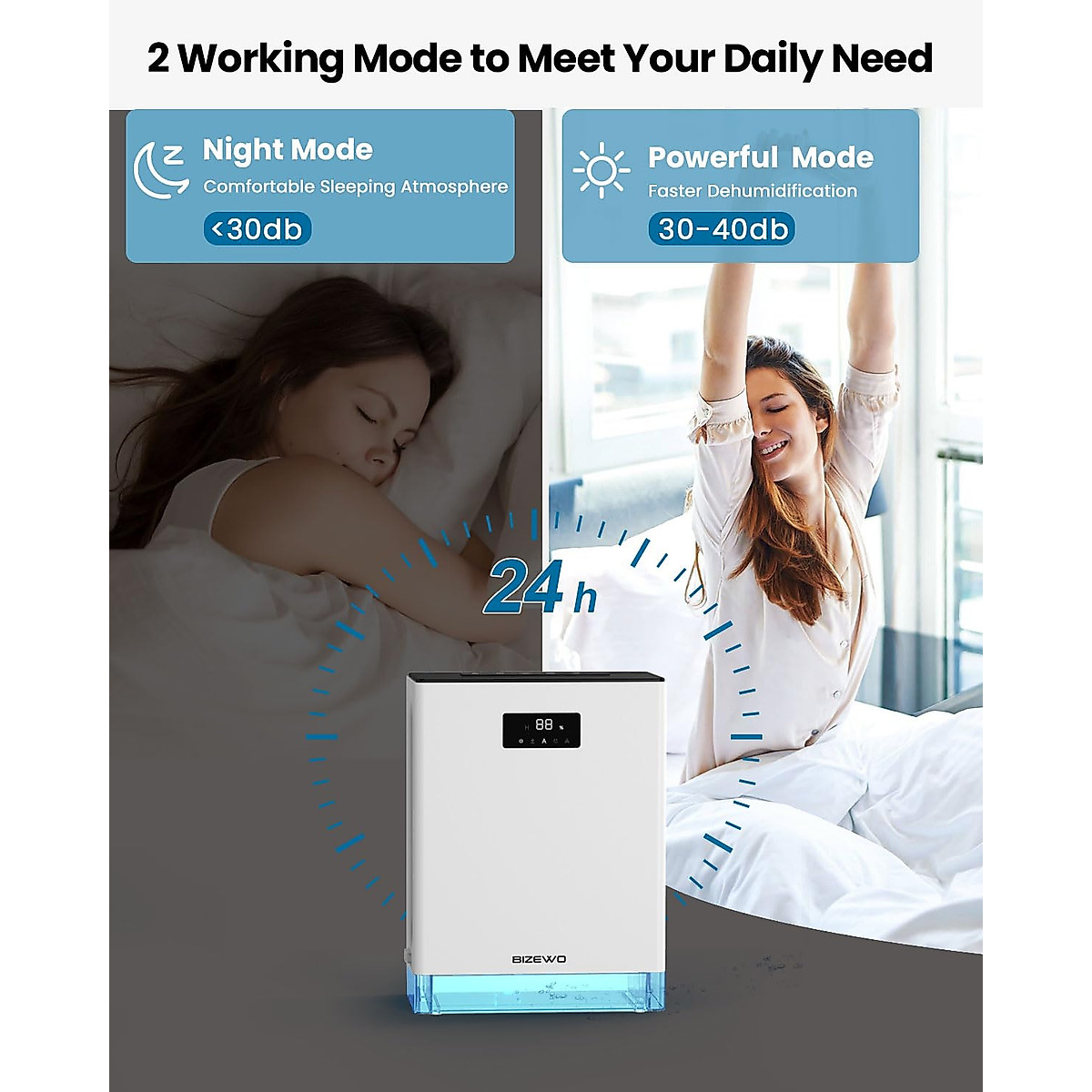 BIZEWO Dehumidifier for Home, Queit Dehumidifiers for Basement, Bathroom, Bedroom with 101 oz Water Tank, Large Room Dehumidifier with 2 Working Mode, Auto Shut Off, 7 Colors LED Light