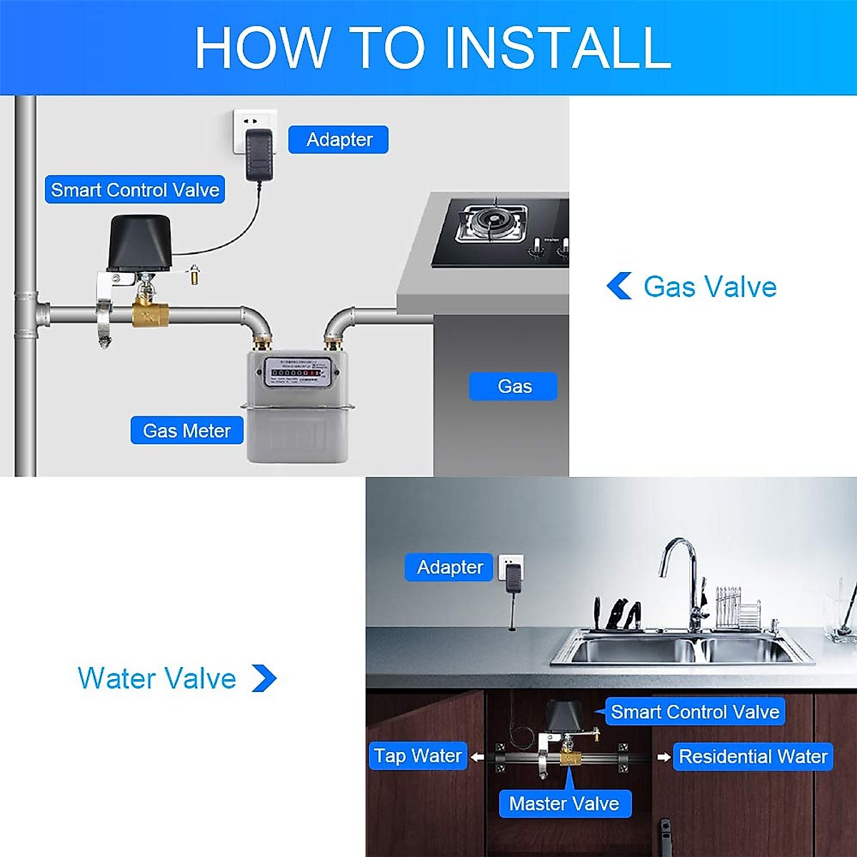 EVERSECU Tuya Smart WiFi & Bluetooth Smart Water Valve, Shutoff WiFi Control Water Valve Compatible with Alexa, Google and Application Program iOS/Android