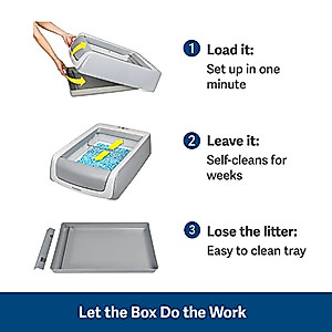 Official PetSafe ScoopFree Complete Reusable Tray - Includes 4.3 lb of Premium Blue Crystal Litter - Compatible with All PetSafe ScoopFree Complete Automatic Self Cleaning Litter Box System