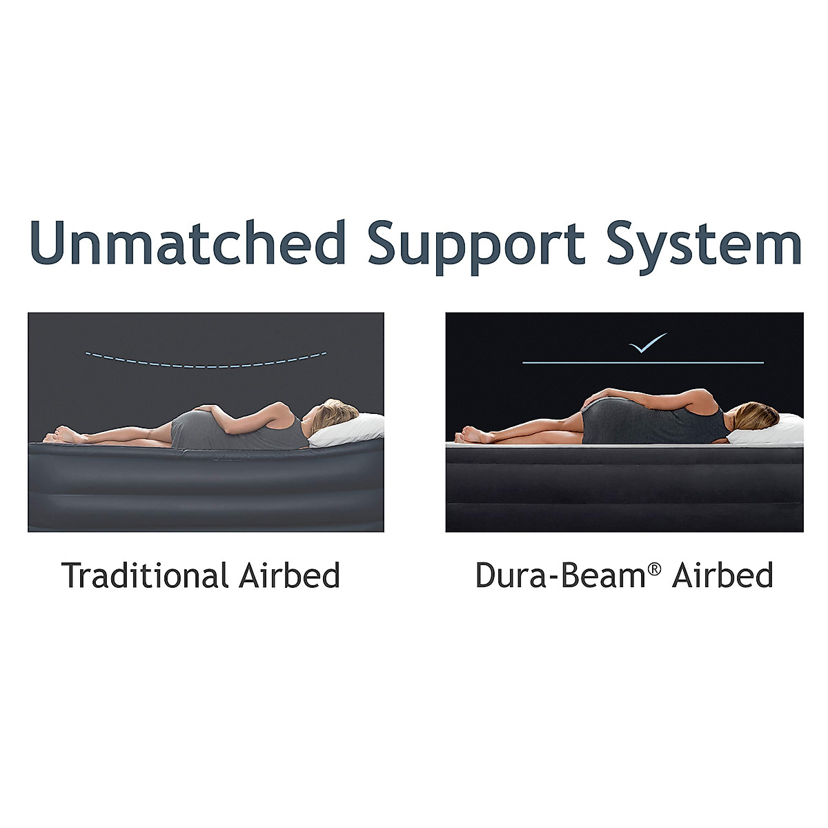 Intex Comfort Plush Elevated Dura-Beam Airbed with Internal Electric Pump, Bed Height 22", Queen