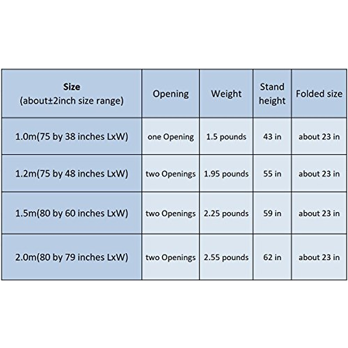 NICE PURCHASE New Portable Folding Mosquito Net Tent Freestand Bed 1 or 2 Openings (1.0m(75 by 38 inches LxW))