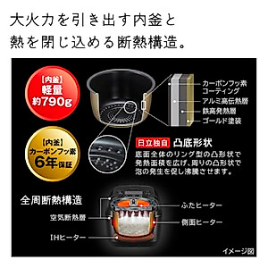 Hitachi RZ-W100FM K Rice Cooker, 5.5 Cups, Pressure & Steam IH, Fluffy Gozen, Jet Black, Made in Japan, Large Heat Power, Boiling Iron Pot, Steam Cut