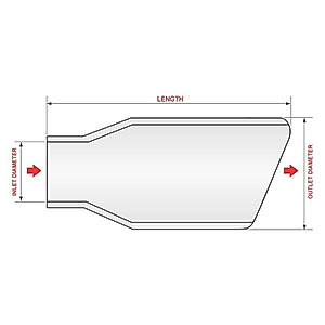 BORLA 11978CB Axle-Back System for 2021-2023 Ford Bronco 2.7L V6 Automatic Transmission 4 Wheel Drive 2 & 4 Door.