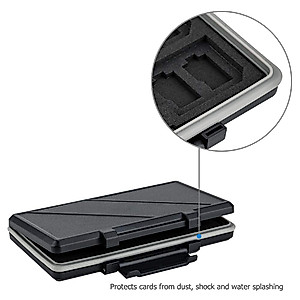36 Slots Memory Card Case Holder Water-Resistant Keeper Wallet for 12 SD SDHC SDXC + 24 TF MSD MicroSD MicroSDHC MicroSDXC Memory Cards Storage Organizer