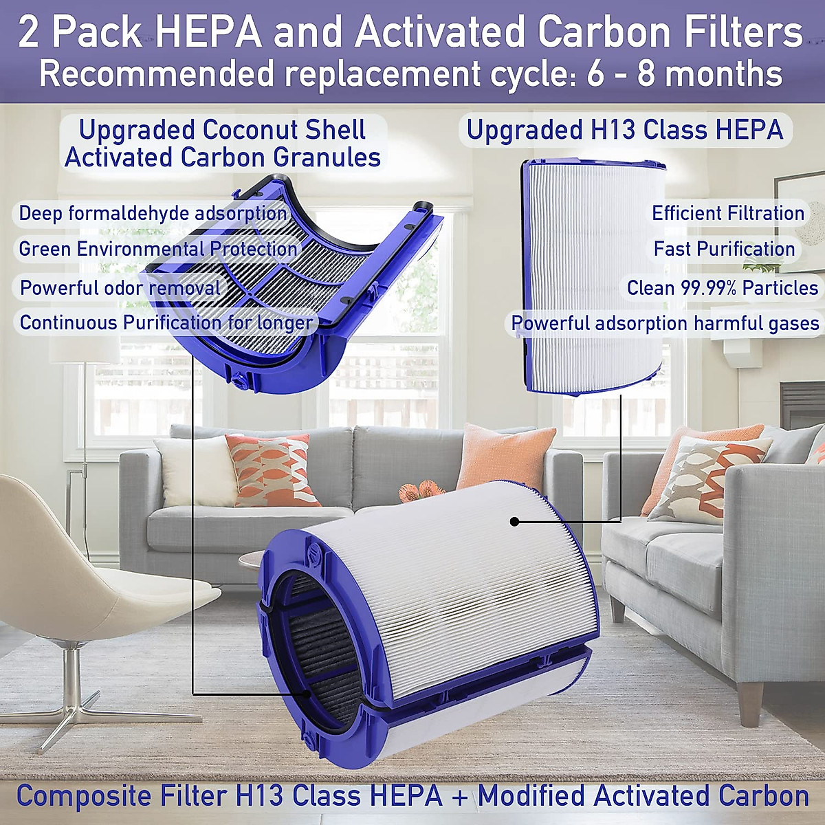 2 PACK Filter Replacement for Dyson TP06 HP06 PH01 PH02 HP07 TP07 HP09 TP09, Part # 970341-01