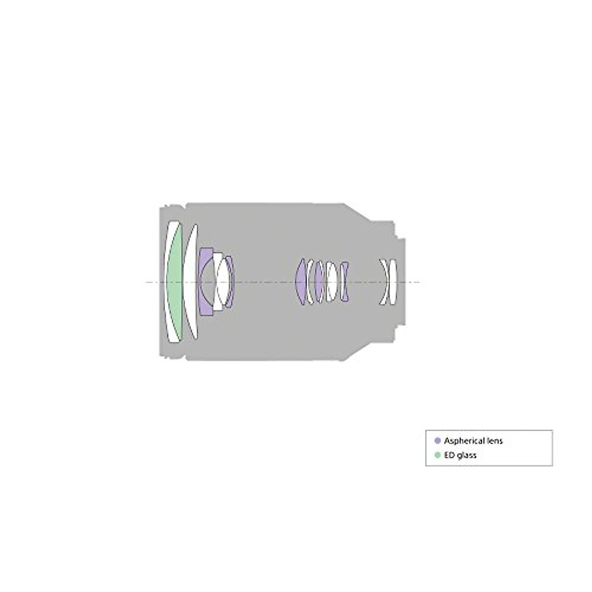 Sony SEL24240 FE 24-240mm f/3.5-6.3 OSS Zoom Lens for Mirrorless Cameras