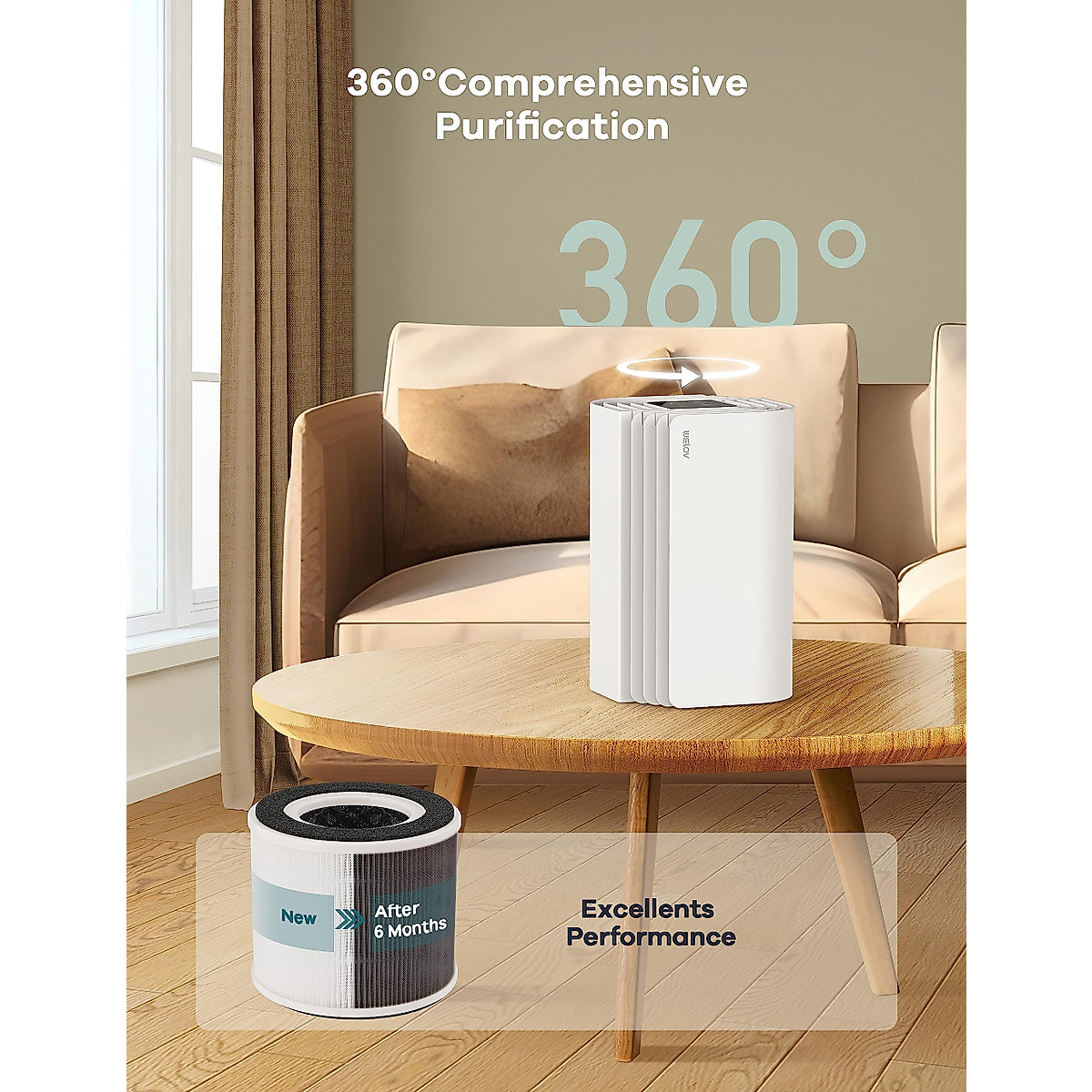 WELOV P100 Mini/P100 Mini Pro Air Purifier Replacement Filter, H13 True HEPA High-Efficiency Activated Carbon Filter for Pet Hair Dander Wildfire Smoke Pollen Dust Mite Kitchen Smells Odor