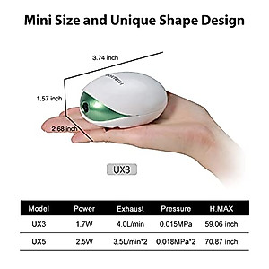 boxtech Aquarium Air Pump,Oxygen Fish Air Pump with Adjustable Air Valve, Fish Tank Air Pump with Accessories Tube, Bubble Stone and Check Valve, Fish Tank Aerator Kit