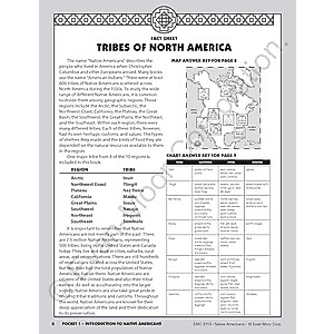 History Pockets: Native Americans, Grades 1-3