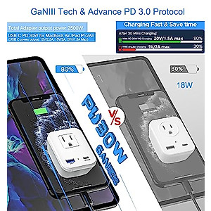 Type G UK Power Plug Adapter, 2 Travel Adapters for US to British England,Ireland,Scotland & Universal Outlet to US Travel Plugs,AC Outlets with PD 30W USB C Charger for iPad Pro/Air, All iPhone,etc