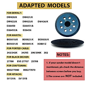 HVAKHVA 2 PCS Replacement Sander Pad for dewalt/Makita, 5 Inch Orbital Sander Replacement pad Compatible with Dewalt DW423, D26451 D26453 DW4388 and for Makita BO5010, BO5030K, BO5031K, BO5041K