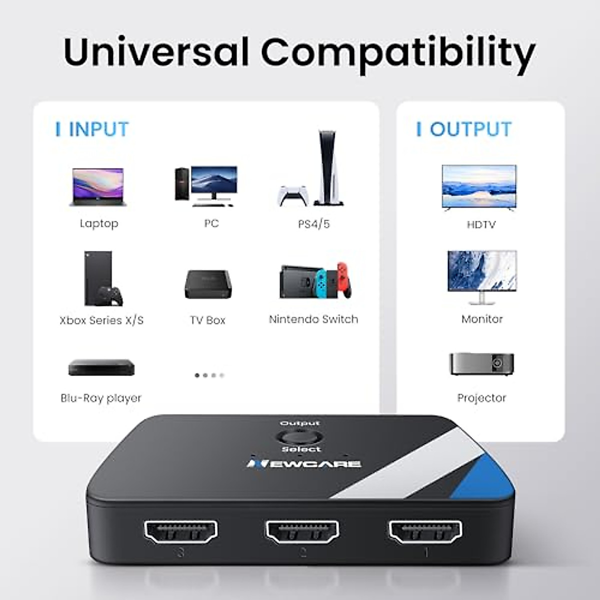 [Upgrade]NEWCARE HDMI Switch 3 in 1 Out, 4K@60Hz HDMI 2.0 Switch Splitter with 2.6FT HDMI Cable, 3-Port HDMI Switcher Selector, Supports 4K 30Hz 3D 1080P HDCP2.2 for PS5 Xbox DVD Player Fire Stick PC