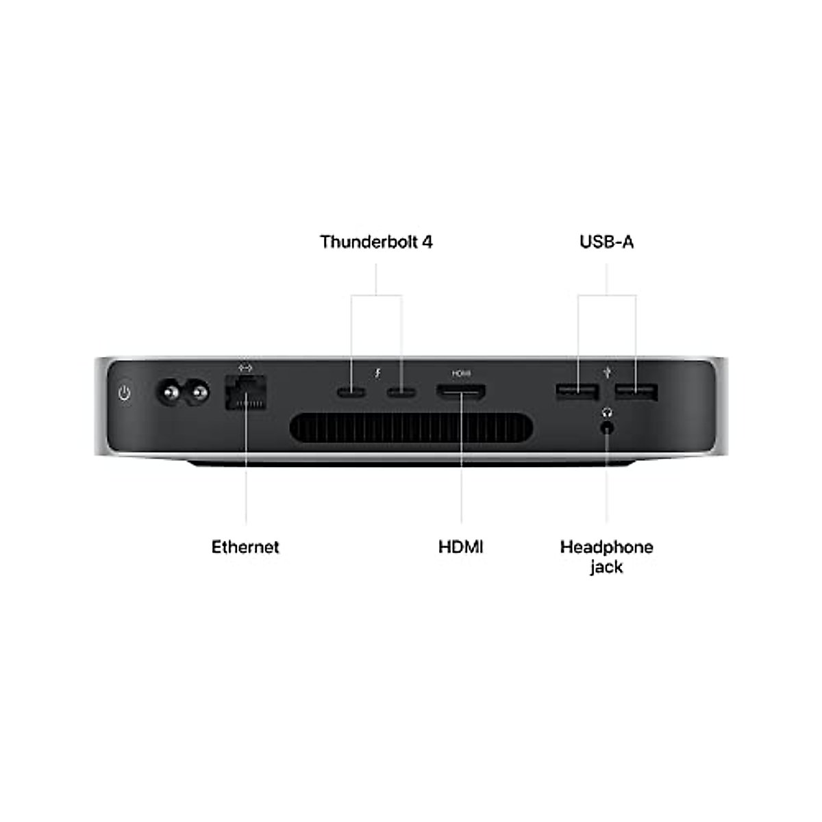 Apple 2023 Mac Mini Desktop Computer M2 chip with 8‑core CPU and 10‑core GPU, 8GB Unified Memory, 512GB SSD Storage, Gigabit Ethernet. Works with iPhone/iPad