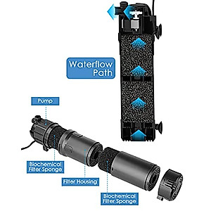 Kulife Fumak Aquarium Filter for 40-120 Gallon Tanks