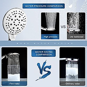 High Pressure Shower Head with Handheld - 6 Spray Settings Water Saving Bathroom Shower Head with 59" Long Hose and Adjustable Brass Joint Holder- The Perfect Removable Shower Head for Bathroom…