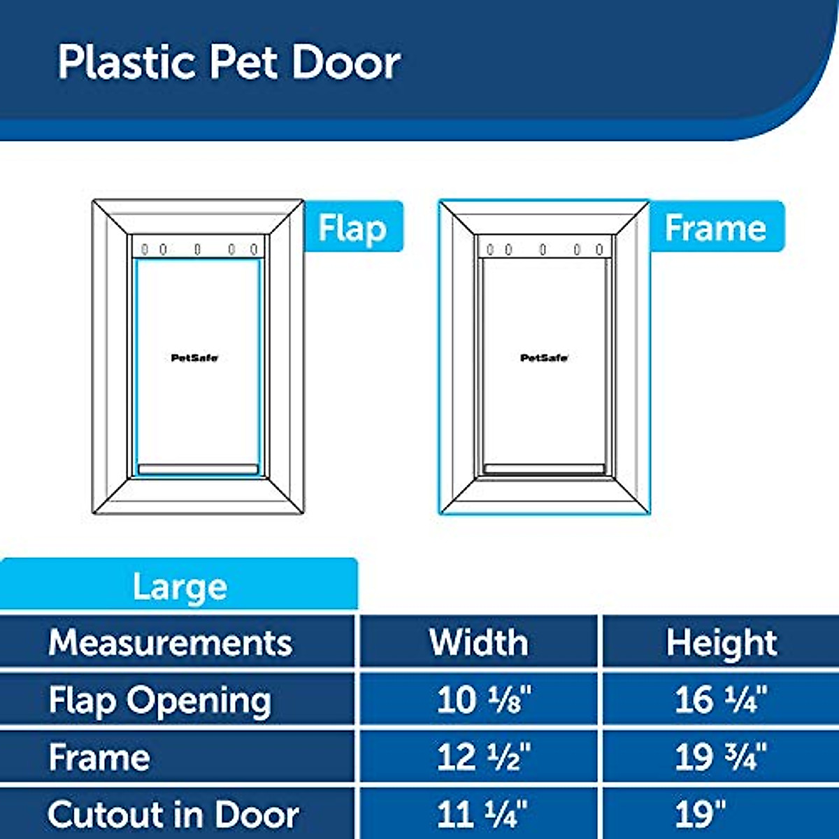 PetSafe Plastic Pet Door Large with Soft Tinted Flap, Paintable White Frame, for dogs up to 100 lb.