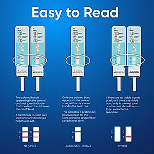 Prime Screen [10 Pack] Nicotine Tobacco Cotinine Urine Test Kit - Urine Dip Card Testing Cotinine from Smoking - WCOT-114