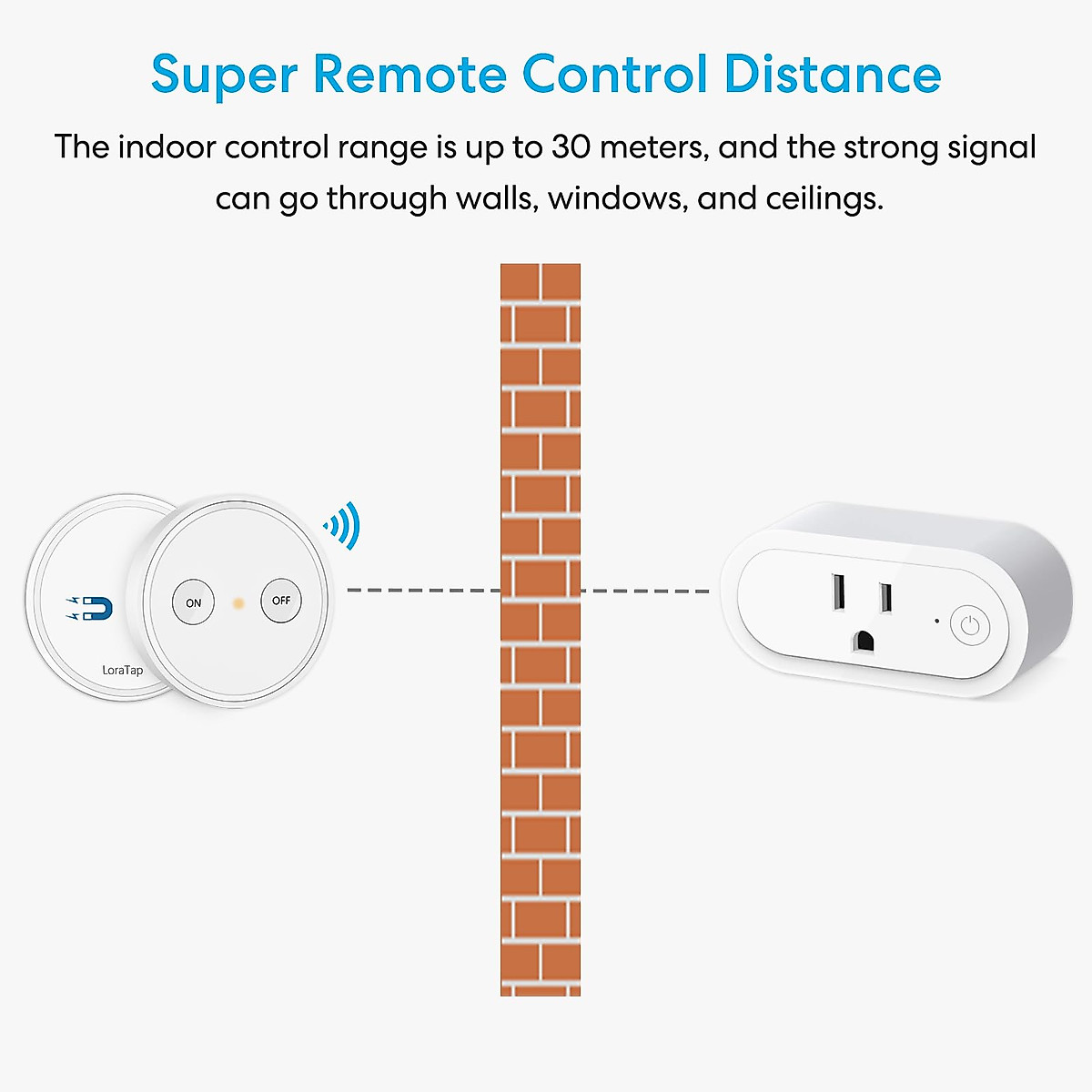 LoraTap Remote Control Outlet Plug Adapter with Remote, 656ft Range Wireless Switch for Lights and Household Appliances, No Hub Required, 16A/1760W, White, 2 Years Warranty