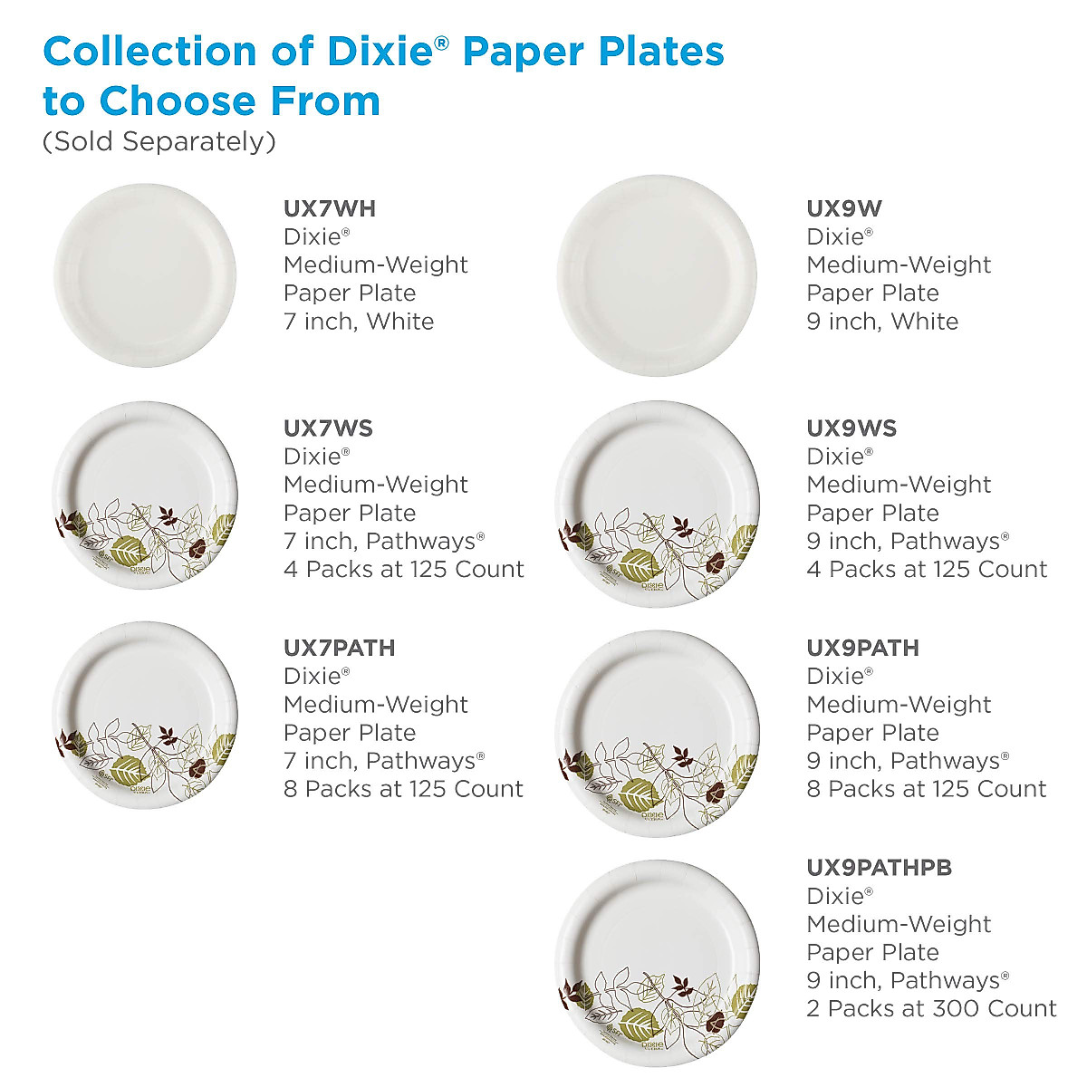 Dixie 6 7/8" Medium-Weight Paper Plates by GP PRO (Georgia-Pacific), Pathways, UX7WS (CASE), 125 Count (Pack of 4), Total 500