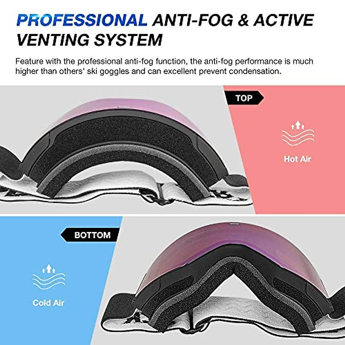 ZIONOR Ski Goggles with X 11 Magnetic Ski Goggles