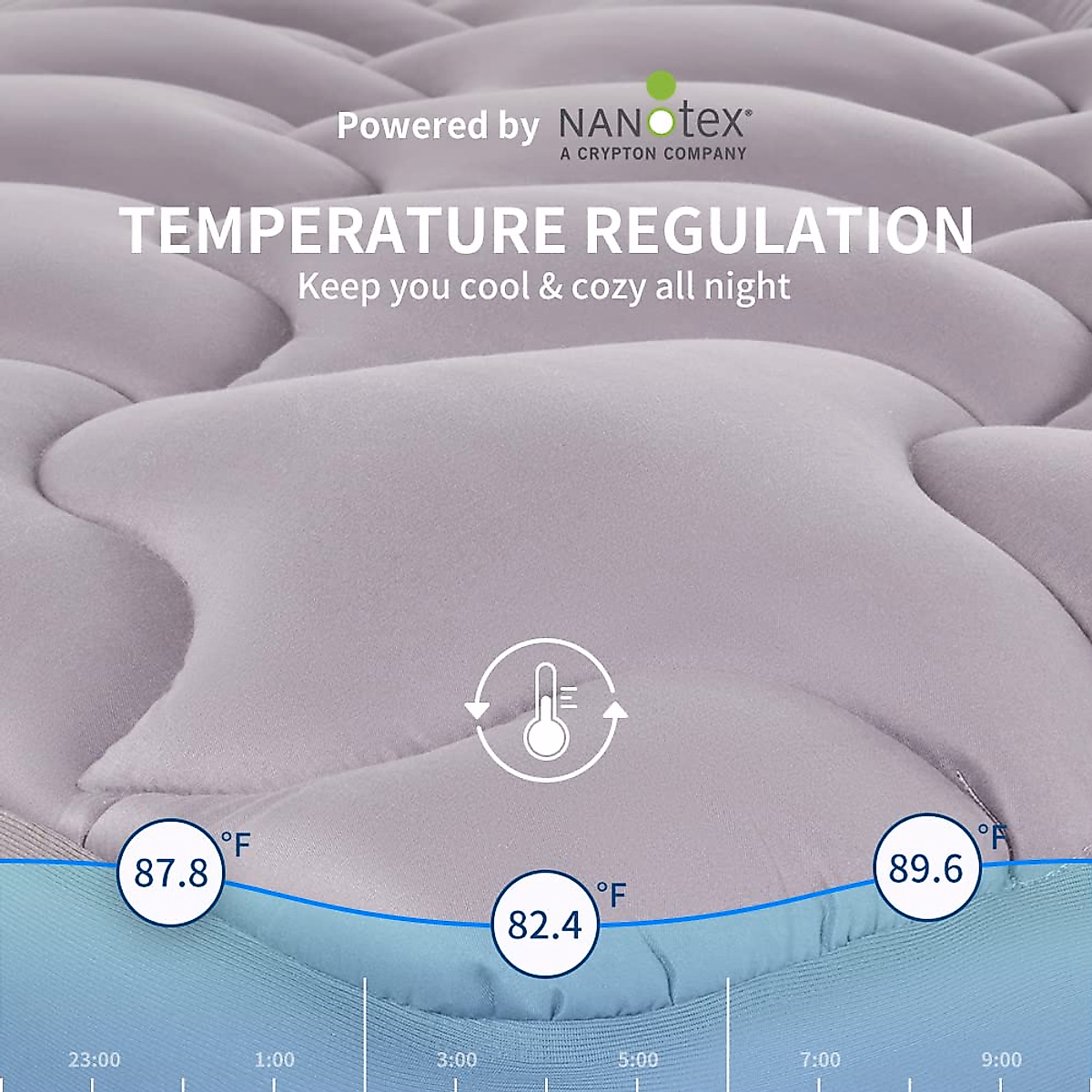 SLEEP ZONE Mattress Topper Twin, Cooling Mattress Pad, Quilted Fitted Mattress Cover, Machine Washable Mattress Protector, Soft Fluffy Down Alternative, Deep Pocket 8~21 inch (Grey, Twin)