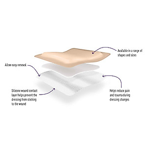 MED PRIDE Silicone Bordered Foam 6’’ x 6’’ Wound Dressing Pads- 10 Pack-Trauma Bandaging for Ulcers, Post Op Wounds, Injuries- Adhesive, Individually Wrapped-Sterile